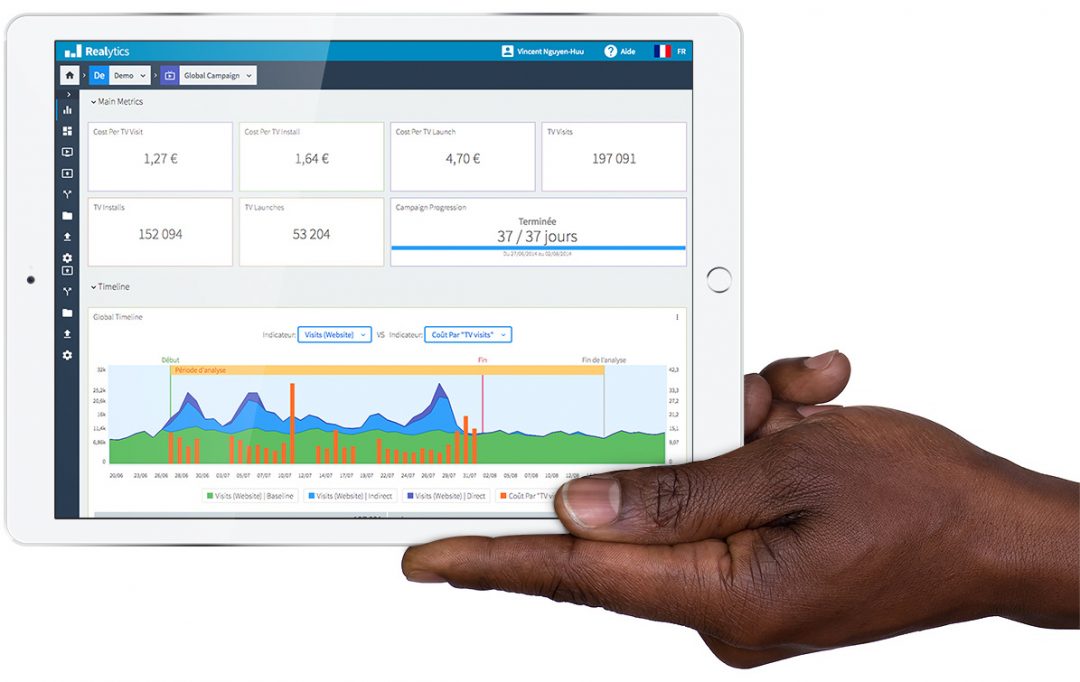 Realytics : The leader in programmatic TV